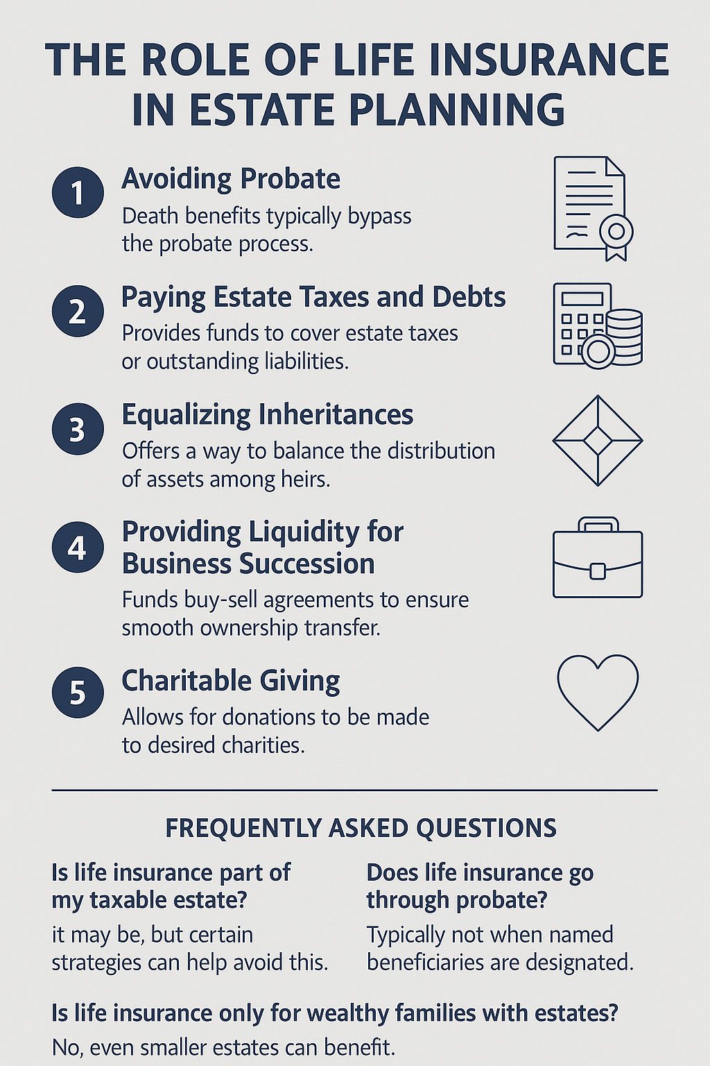 The Role of Life Insurance in Estate Planning